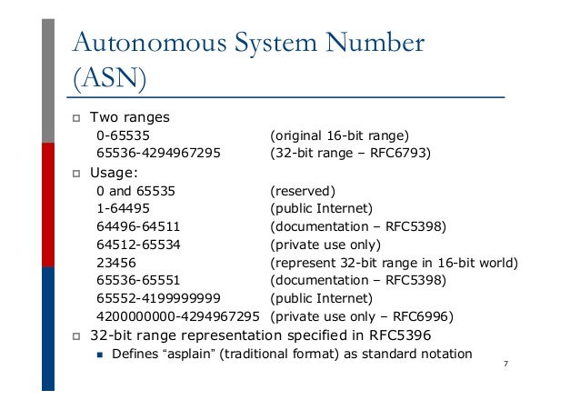 BGP Techniques for Network Operators