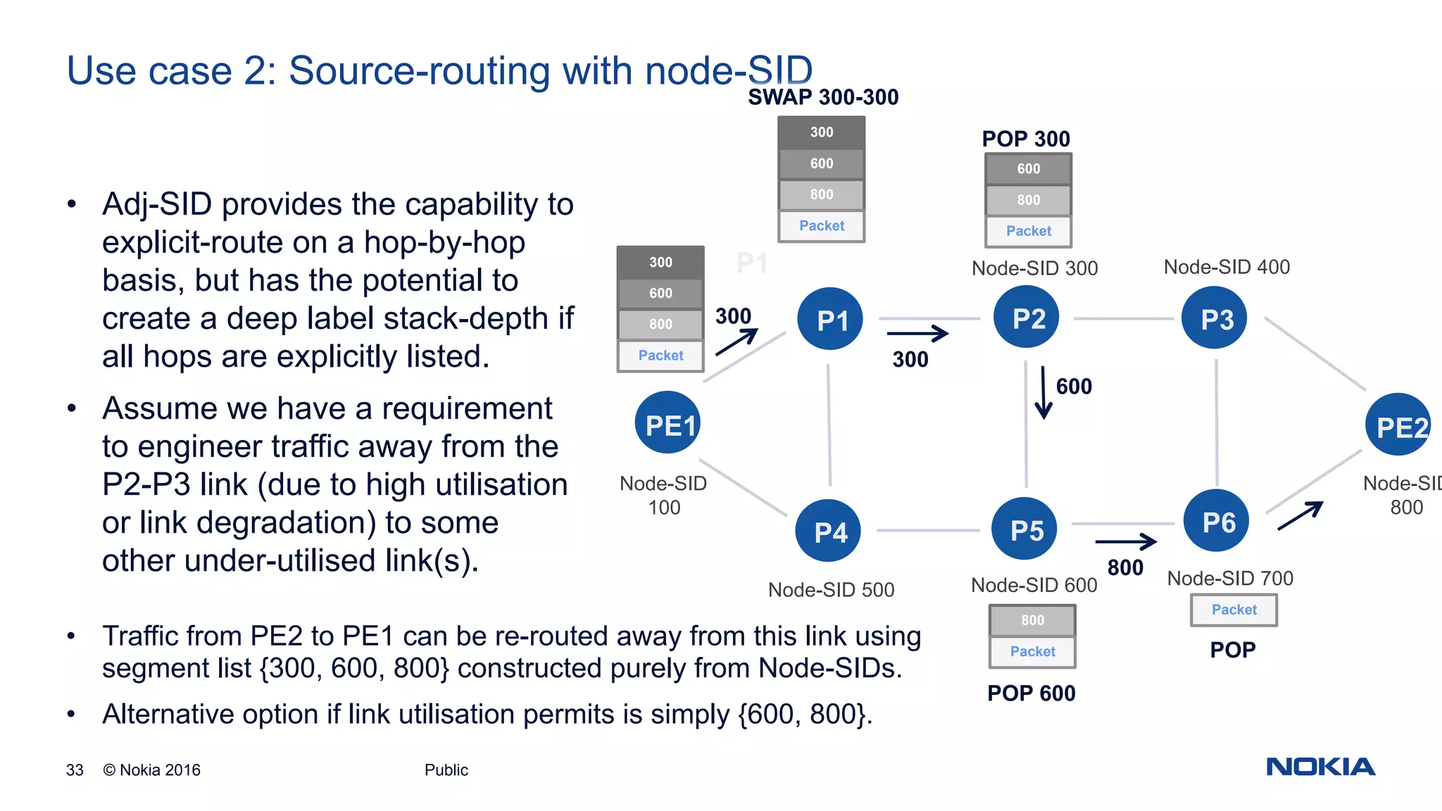 Segment Routing A Tutorial Pdf Computer Networking Computing