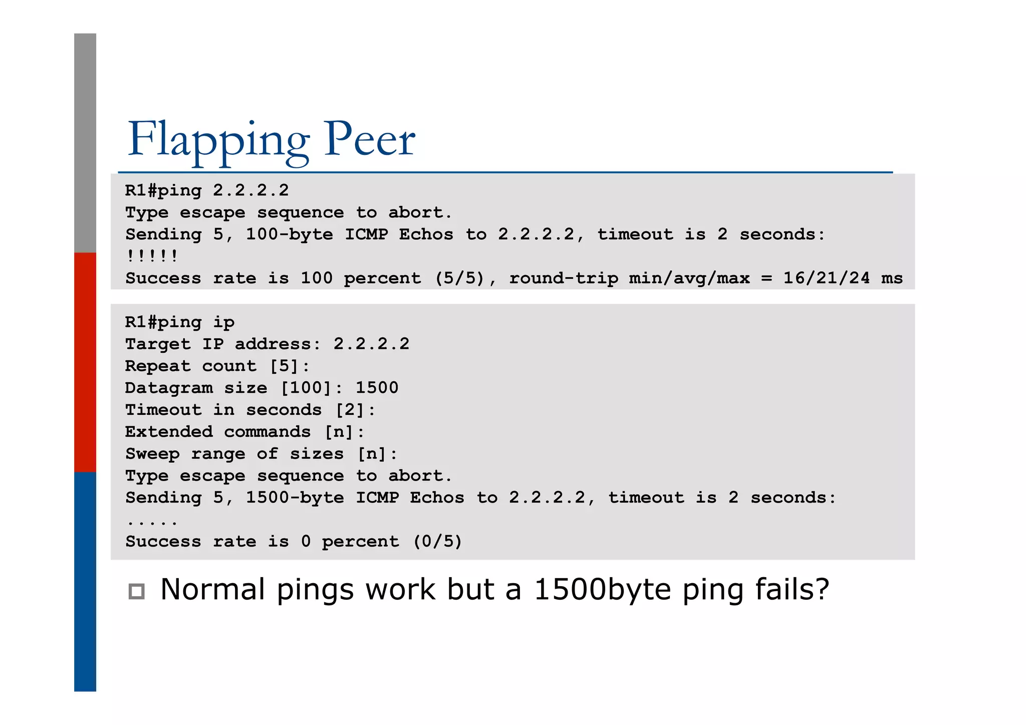 Troubleshooting BGP | PPT
