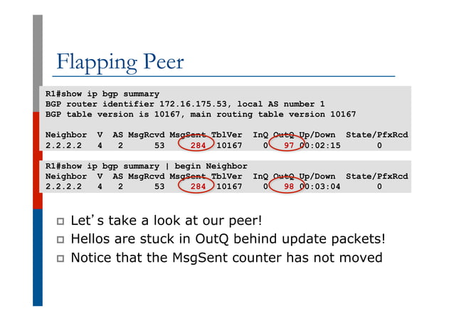 Troubleshooting BGP | PPT
