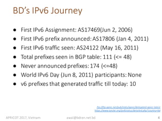 IPv6 Deployment Status in Bangladesh | PPT