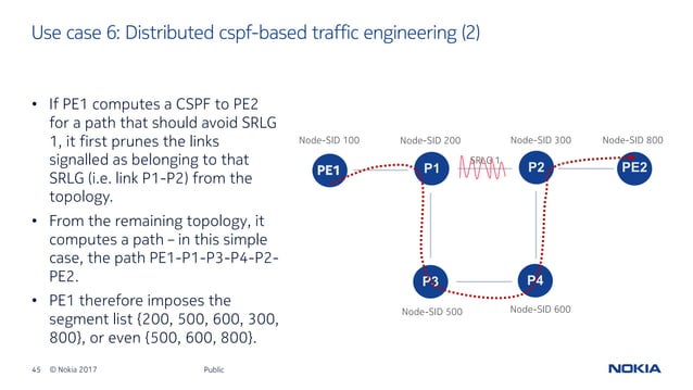 Segment Routing | PDF | Computer Networking | Computing