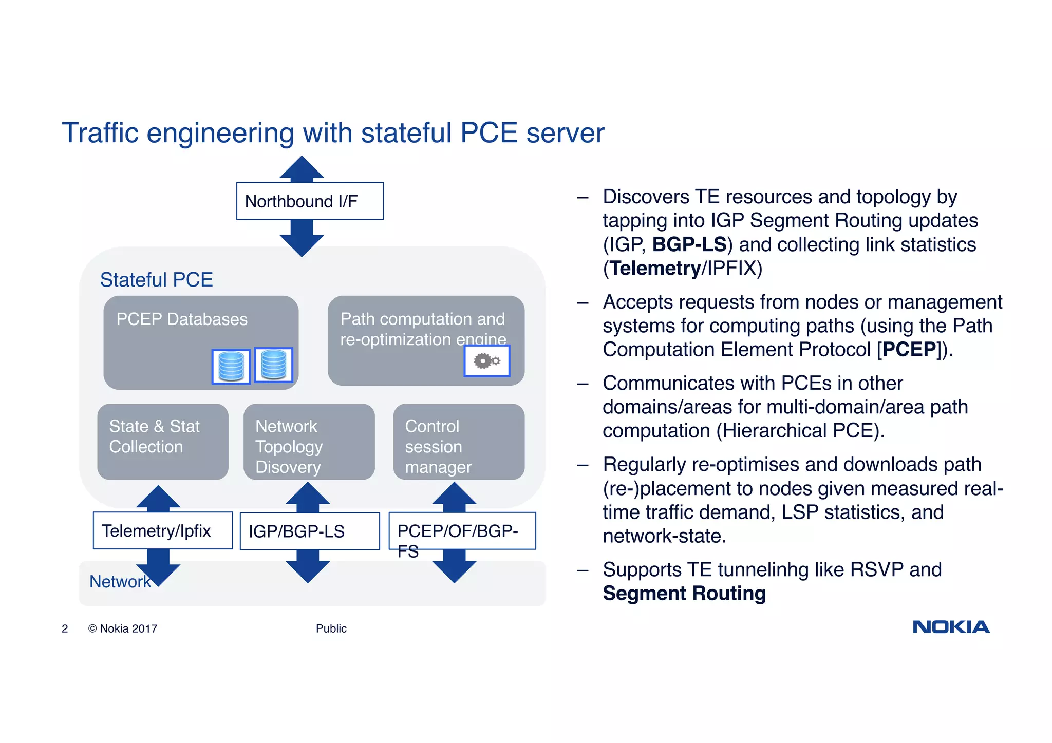 Stateful Pce And Segment Routing Pdf Computer Networking Computing