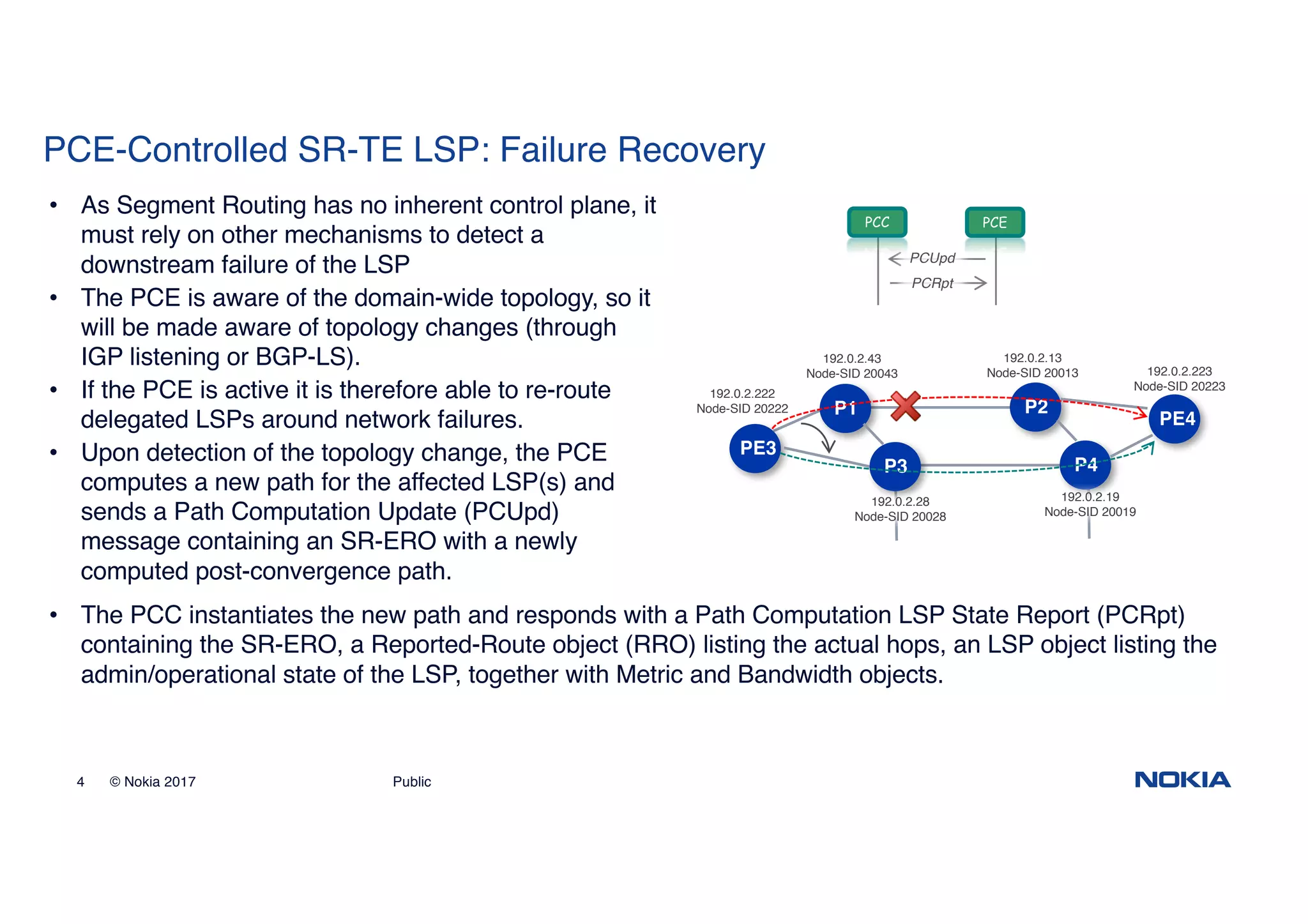 Stateful Pce And Segment Routing Pdf Computer Networking Computing