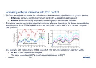 Stateful PCE and Segment Routing | PDF | Computer Networking | Computing