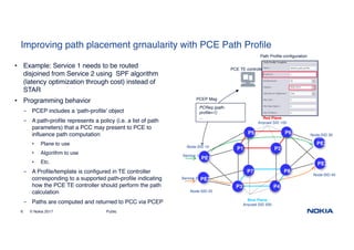 Stateful PCE and Segment Routing | PDF | Computer Networking | Computing