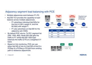 Stateful PCE and Segment Routing | PDF | Computer Networking | Computing