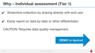 Assessments, scales, and scoring: How to track progress in Apricot | PPT