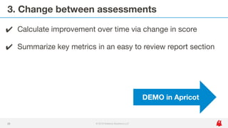 Assessments, scales, and scoring: How to track progress in Apricot | PPT
