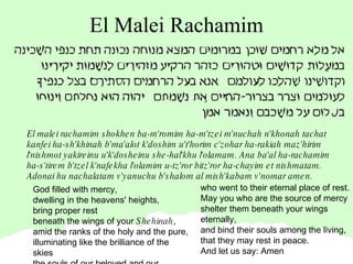 Righteous Gentiles | PPT