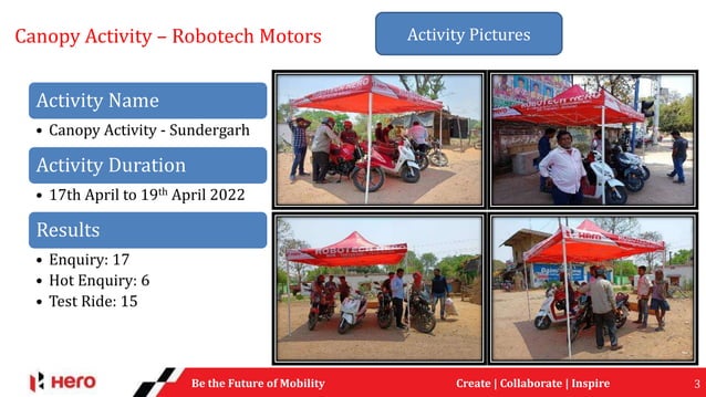 April-Canopy activity Sundergarh Rahul Kumar Bhubaneswar.pptx