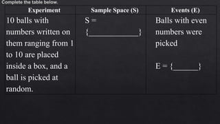 Basic Concepts of Probability - PowerPoint Presentation For Teaching | PPTX