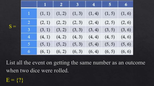 Basic Concepts of Probability - PowerPoint Presentation For Teaching | PPTX