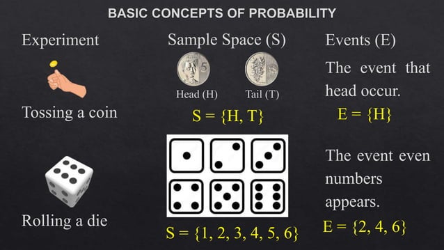Basic Concepts of Probability - PowerPoint Presentation For Teaching | PPTX