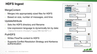 Apache NiFi in the Hadoop Ecosystem | PPT