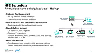 Empower Data-Driven Organizations | PPT