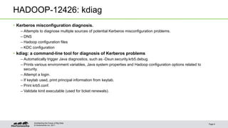 HDFS: Optimization, Stabilization and Supportability | PPT