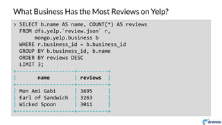 The Heterogeneous Data lake | PDF | Databases | Computer Software and Applications