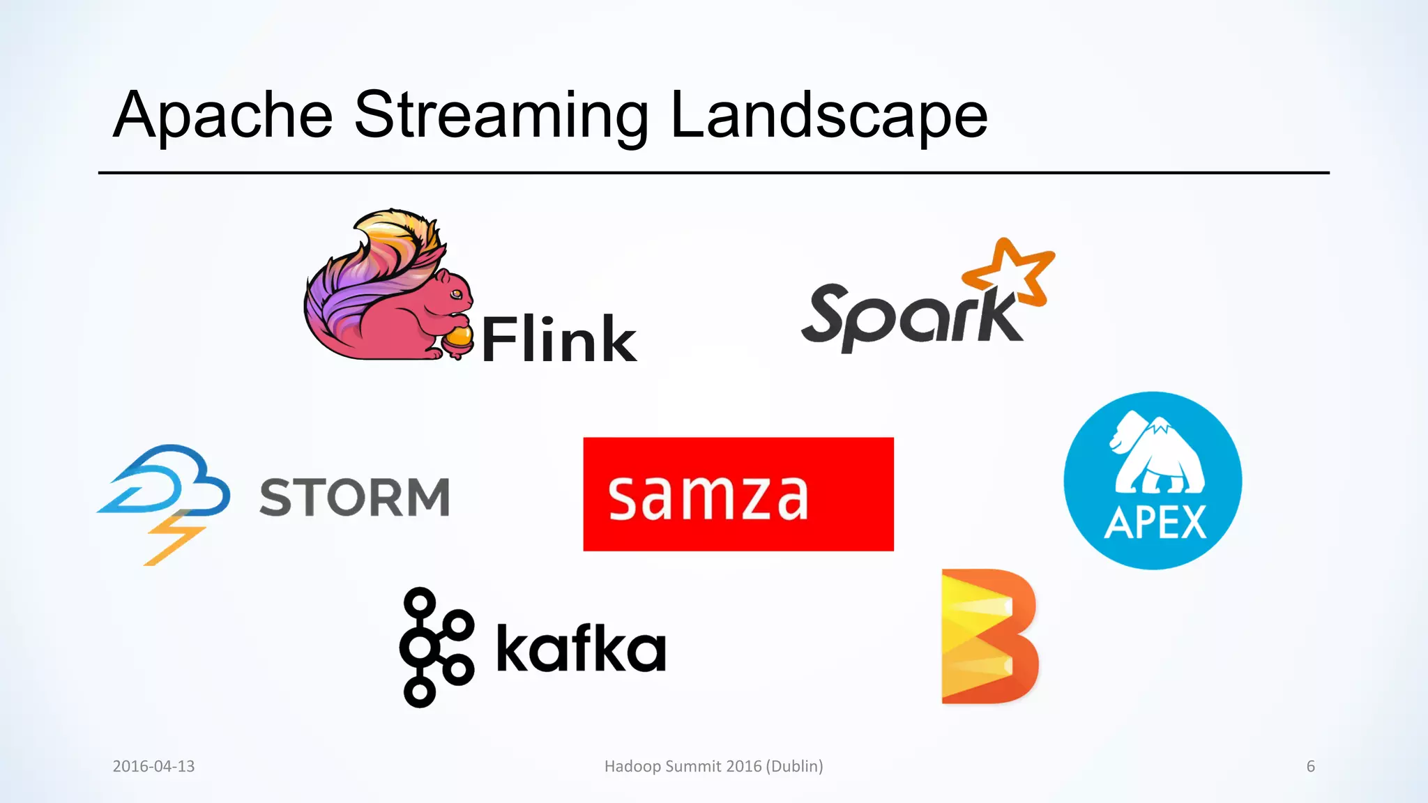 Large-Scale Stream Processing in the Hadoop Ecosystem | PDF