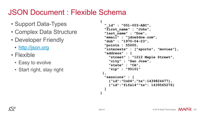 Real-World NoSQL Schema Design