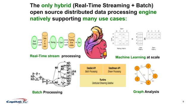 Overview of Apache Flink: the 4G of Big Data Analytics Frameworks | PPT