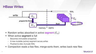 HBase Accelerated: In-Memory Flush and Compaction | PPT