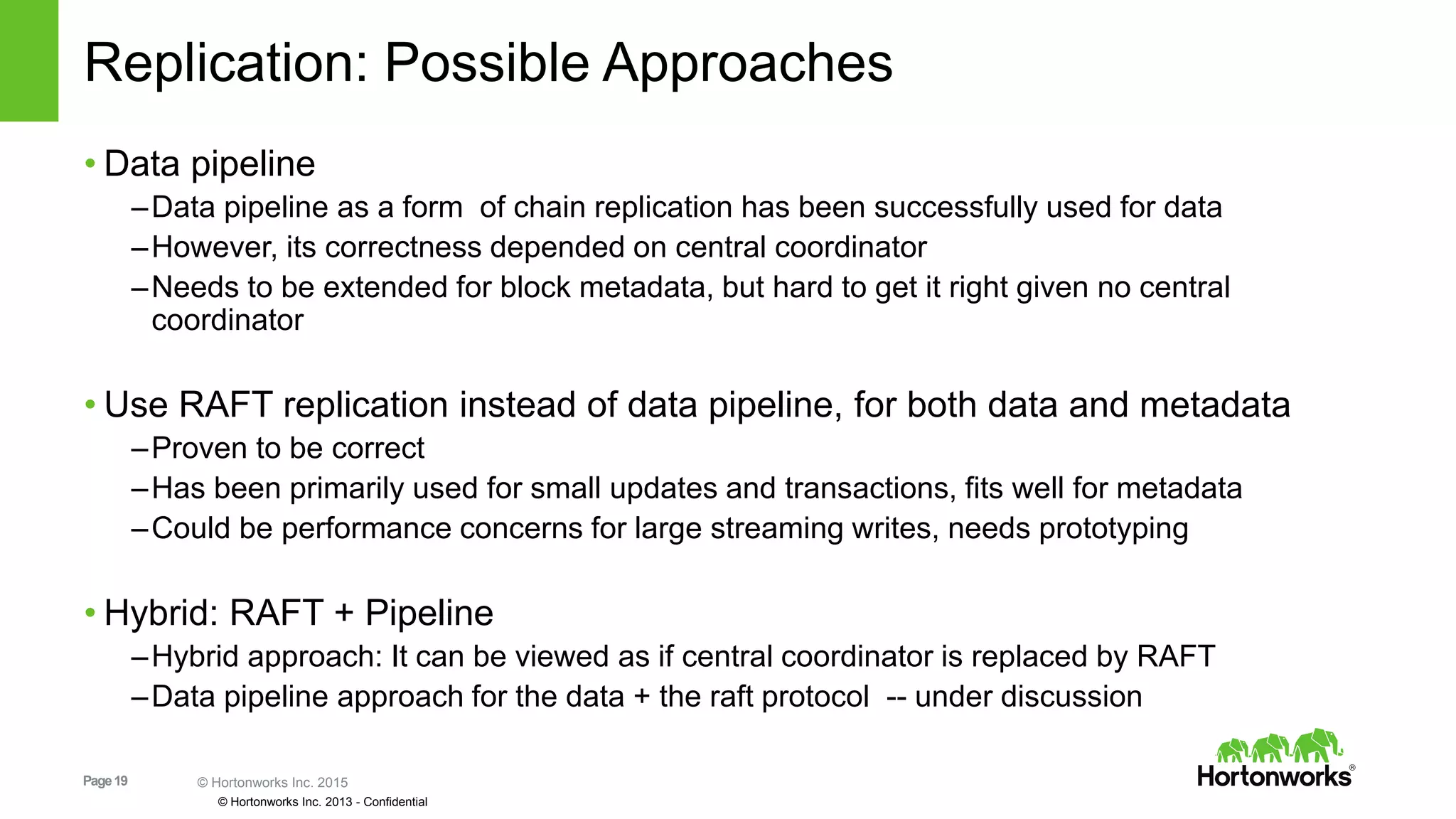 Evolving HDFS to Generalized Storage Subsystem | PPT