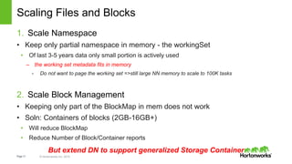 Evolving HDFS to Generalized Storage Subsystem | PPT
