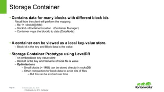 Evolving HDFS to Generalized Storage Subsystem | PPT