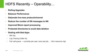 Evolving HDFS to Generalized Storage Subsystem | PPT