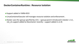 YARN and the Docker container runtime | PPT