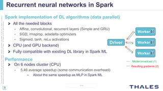Deep recurrent neutral networks for Sequence Learning in Spark | PPTX