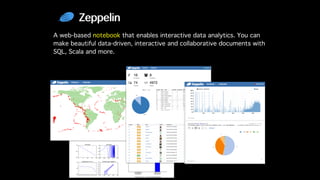 Apache Zeppelin Helium and Beyond | PPT
