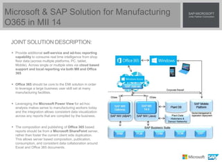 SAP and Microsoft Manufacturing Solution | PPT