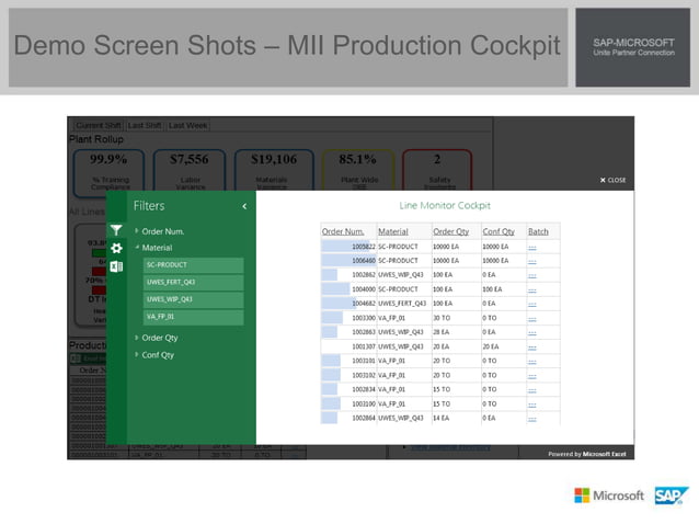 SAP and Microsoft Manufacturing Solution | PPT