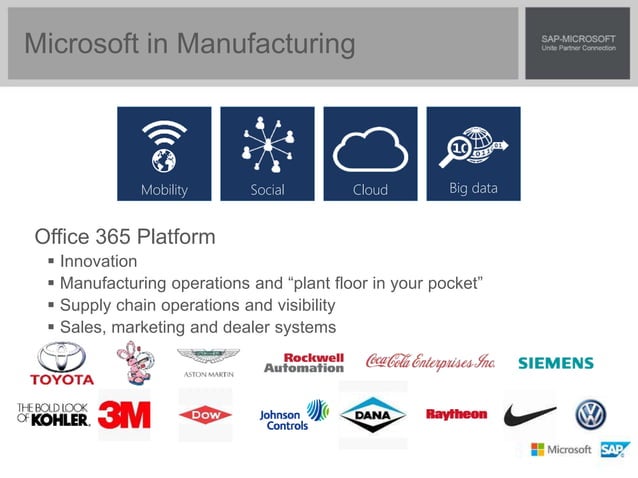 SAP and Microsoft Manufacturing Solution | PPT