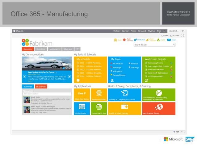 SAP and Microsoft Manufacturing Solution | PPT