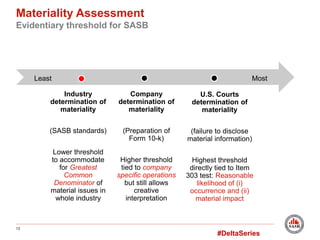 April 16 sasb delta series financials iw gs & standards overview | PPT
