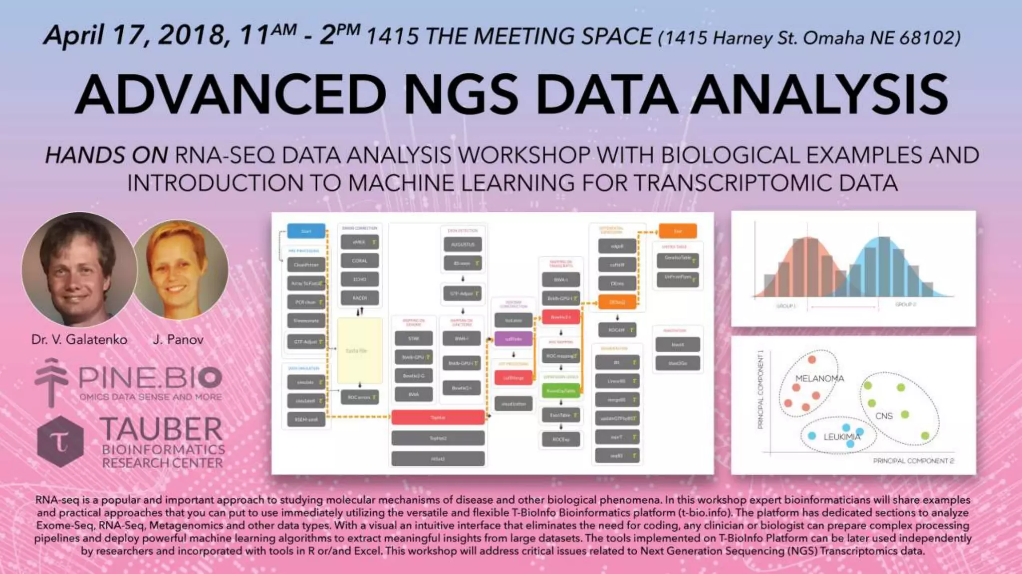 Mastering Rna Seq Ngs Data Analysis A Critical Approach To Transcriptomic Data Analysis Ppt