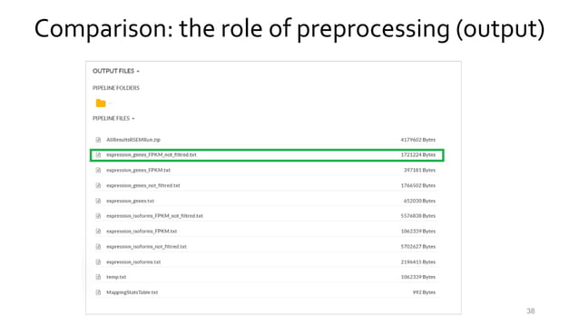 Mastering Rna Seq Ngs Data Analysis A Critical Approach To Transcriptomic Data Analysis Ppt