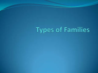 April 19 types of families | PPTX | Marriage and Civil Unions | Family ...