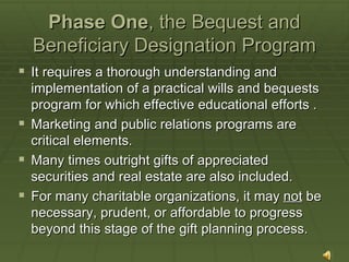 Planned Giving: Its Role in a Comprehensive Development Program | PPT