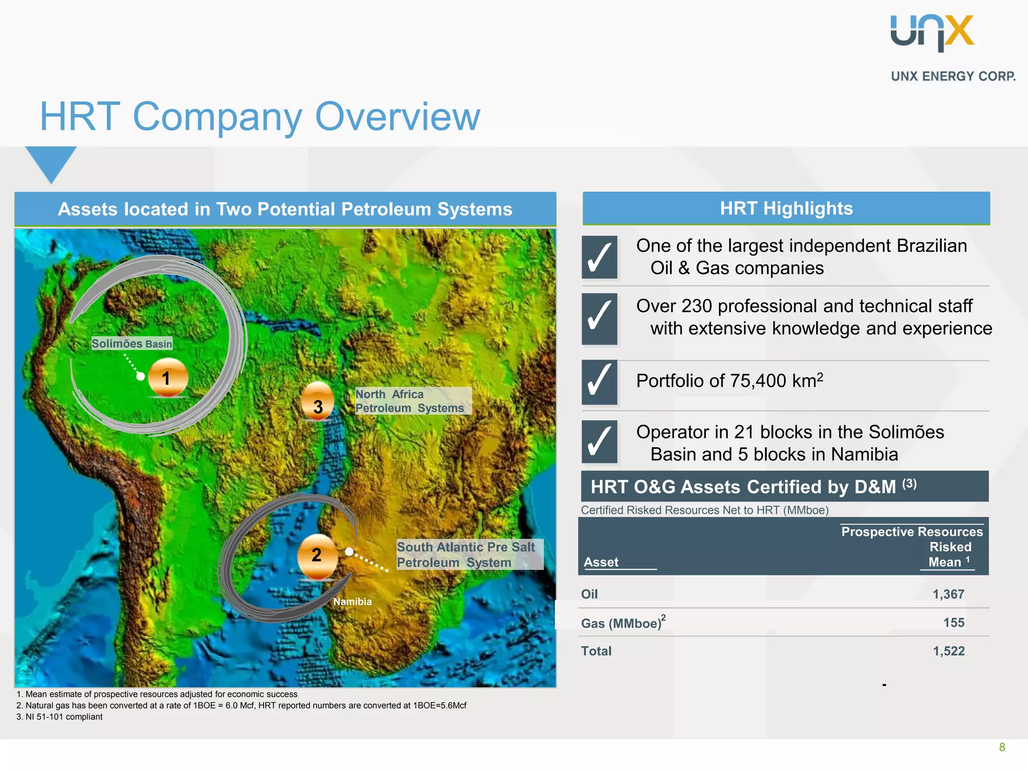 HRT Transaction Presentation | PDF