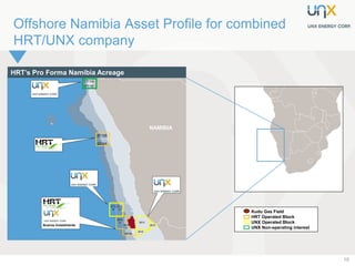 HRT Transaction Presentation | PDF