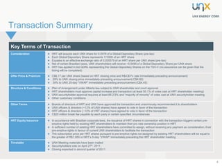 HRT Transaction Presentation | PDF