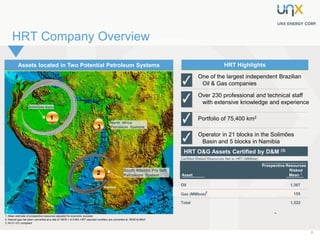 HRT Transaction Presentation | PDF