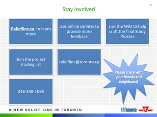 Relief Line Project Assessment Phase 1A Consultation Presentation | PPT