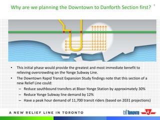 Relief Line Project Assessment Phase 1A Consultation Presentation | PPT