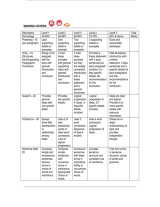 English Assignment 1 | DOC