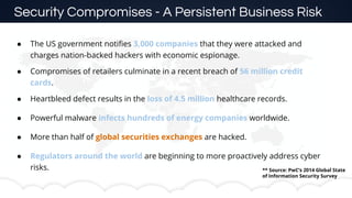 The Anatomy of a Cloud Security Breach | PPT